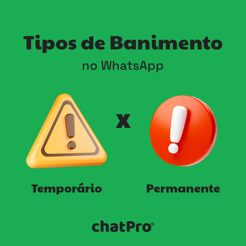 Como evitar banimentos de conta no WhatsApp Business? – Blog chatPro